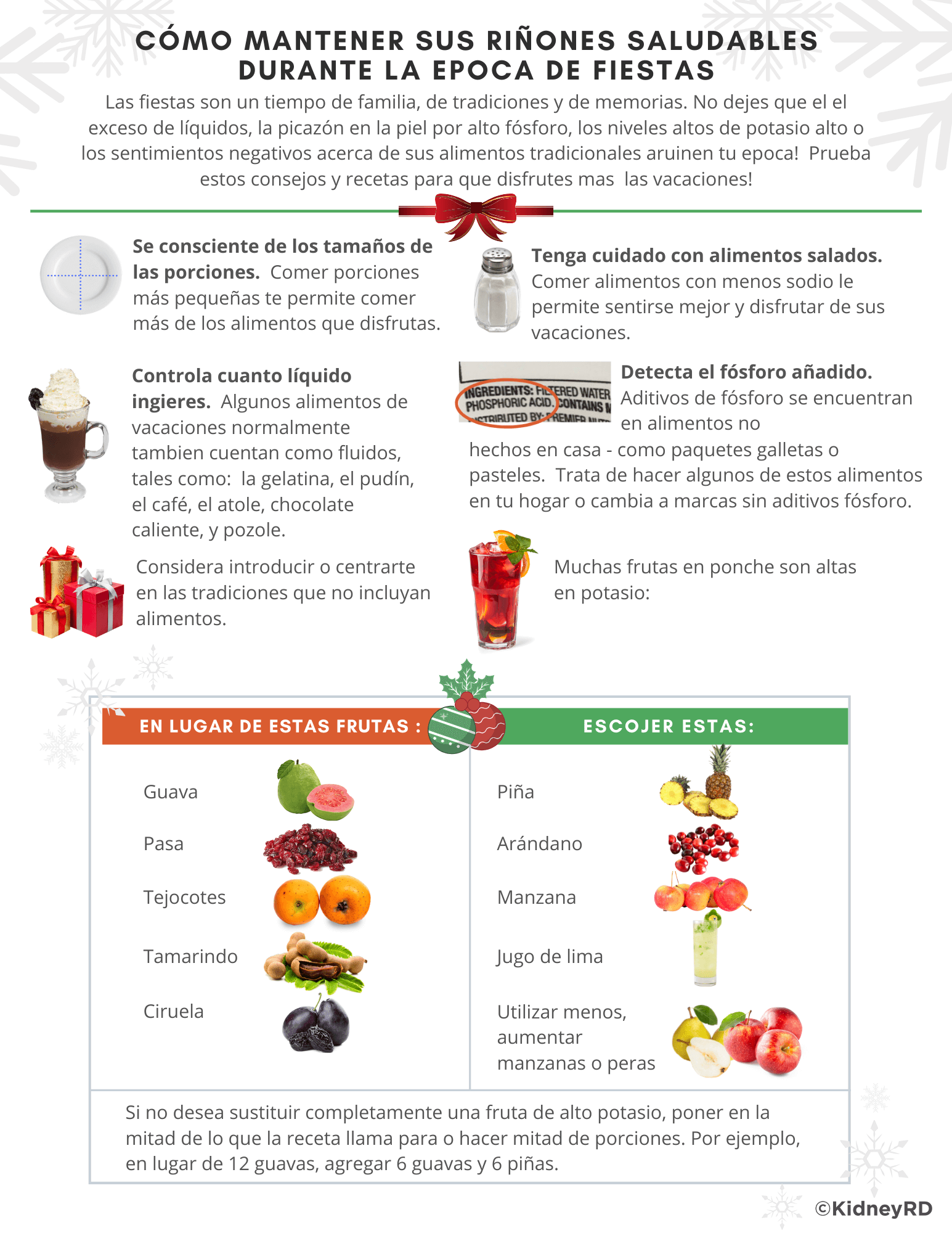 Hispanic Holiday Foods Handout (in Spanish) - KNI - Kidney Nutrition ...