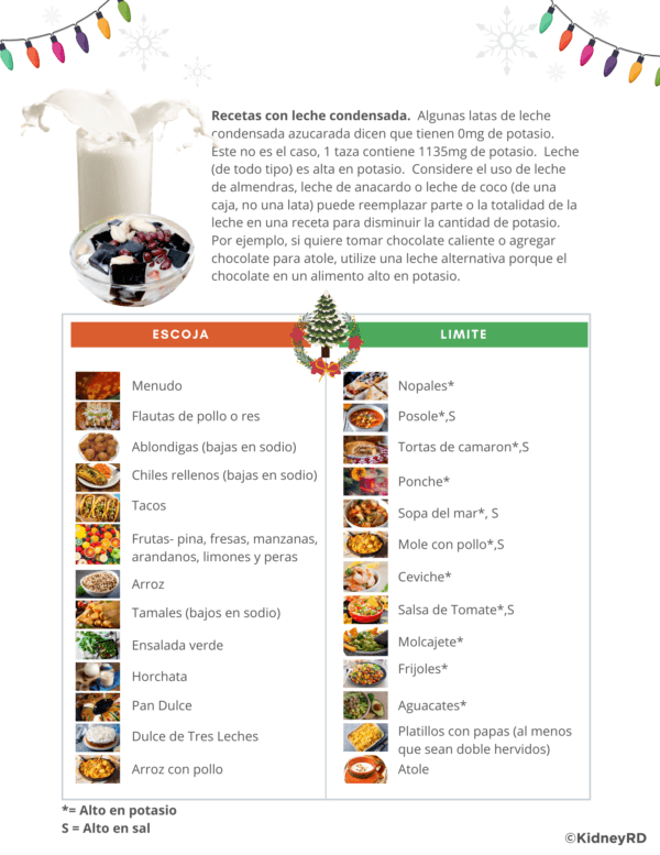 Hispanic Holiday Foods Handout (in Spanish) - KNI - Kidney Nutrition ...
